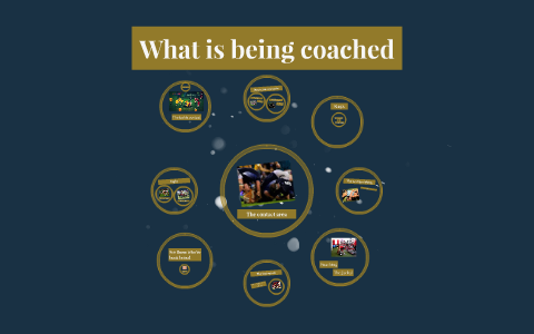 What is being coached by Gareth Nicholas on Prezi