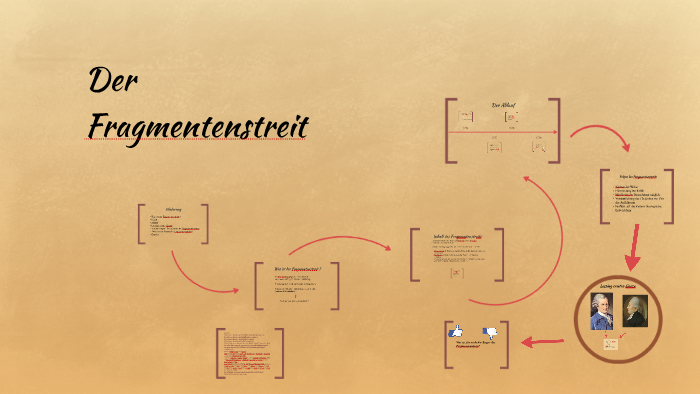 Der Fragmentenstreit by Cem Ewert on Prezi
