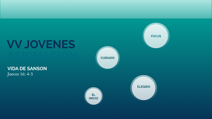 PREDICA JOVENES by Christian Alaniz on Prezi