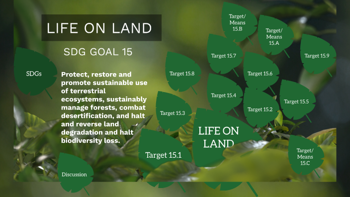 SDG 15 - LIFE ON LAND by Alice Poggio on Prezi