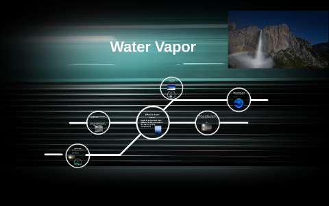 What is water vapor by Hunter Stellato on Prezi
