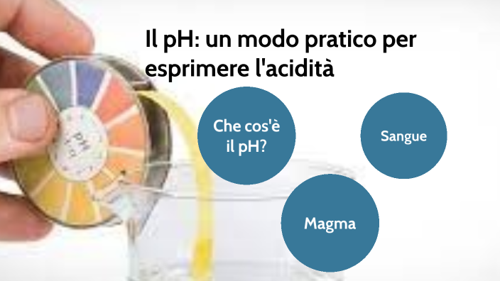 scienze by GIOVANNI D'ADDESSIO on Prezi
