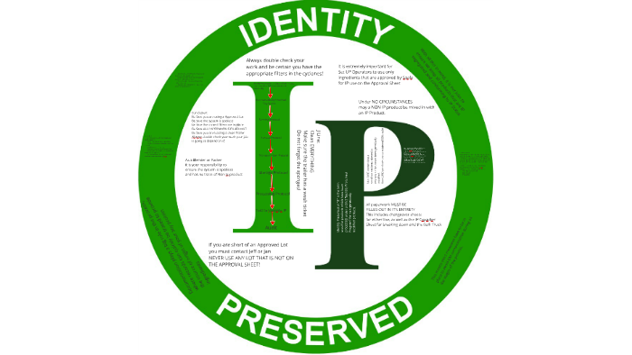 IP-Non GMO by Will Page on Prezi