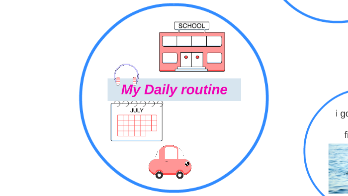 My Daily routine by daisy arellano on Prezi