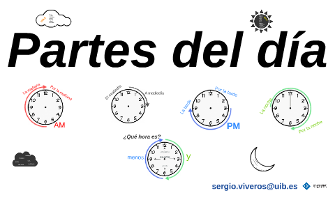 Partes del día by Sergio Viveros Guzmán on Prezi