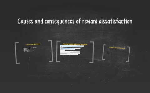 Causes and consequences of reward dissatisfaction by Raissa Dias on Prezi