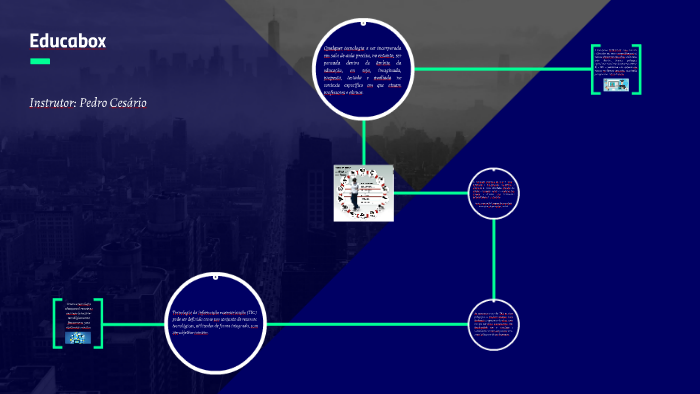 A Plataforma EDUCABOX é um ambiente colaborativo que visa o by Pedro Cesario on Prezi