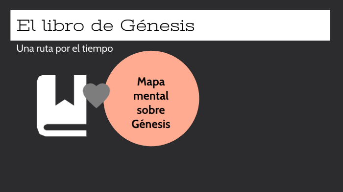 Mapa Mental sobre Génesis by Leticia Cabrera on Prezi