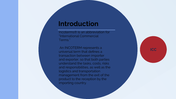 Evolution and History of Incoterms by Jose de Jesus Martinez Garcia on ... Evolution and History of Incoterms by Jose de Jesus Martinez Garcia on ...