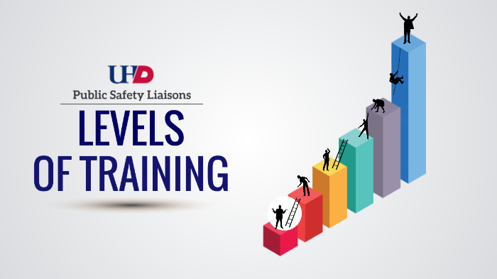 PSL LEVELS OF TRAINING by brian lovelady on Prezi
