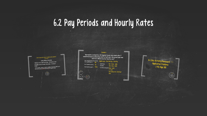 6.2 Pay Periods and Hourly Rates by Nicole Simek on Prezi