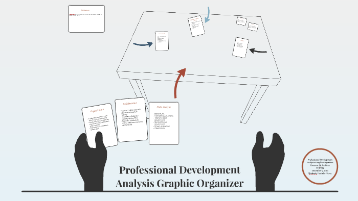 Professional Development Analysis Graphic Organizer by on Prezi