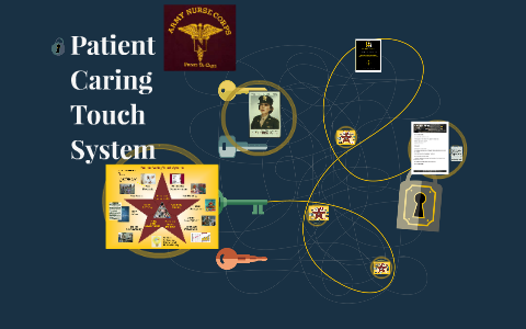 Patient Caring Touch by Renae Byrd on Prezi