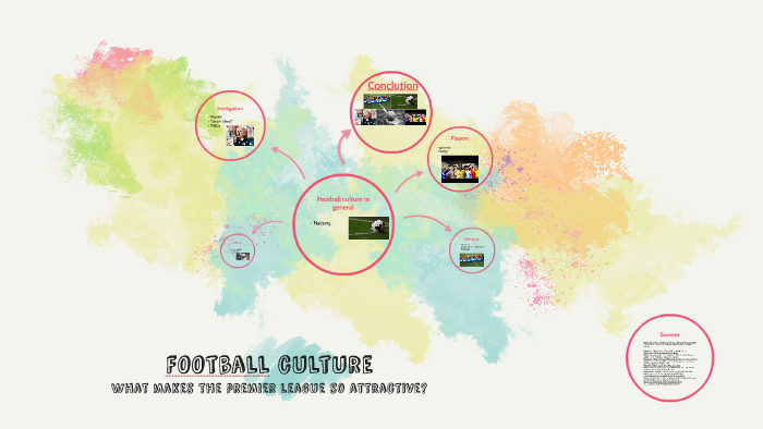 Football culture by Tobias Rustad on Prezi
