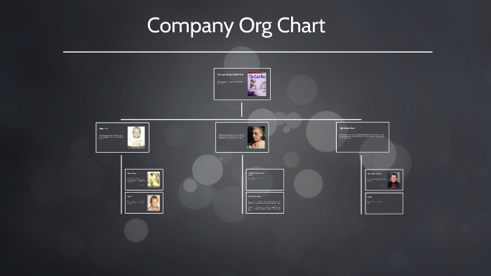 The Lost Boy by David Pelzer by Sydney Mason on Prezi