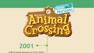 Animal Crossing timeline by Matilde Tapia on Prezi Design