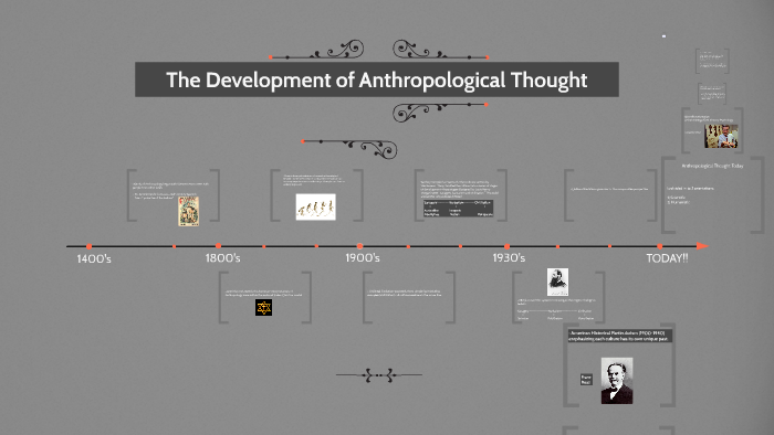 The Development of Anthropological Thought by Samantha Camera on Prezi