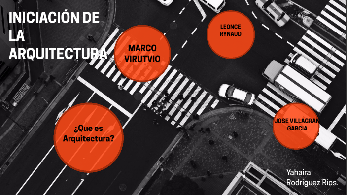 INICIACIÓN DE LA ARQUITECTURA by Yahaira Rios on Prezi