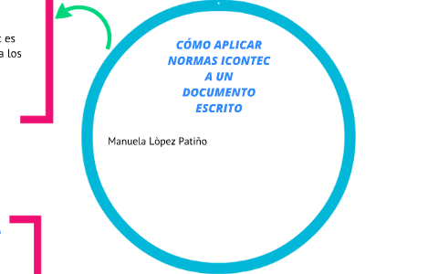 CÓMO APLICAR NORMAS ICONTEC A UN DOCUMENTO ESCRITO by manuela lopez on ...