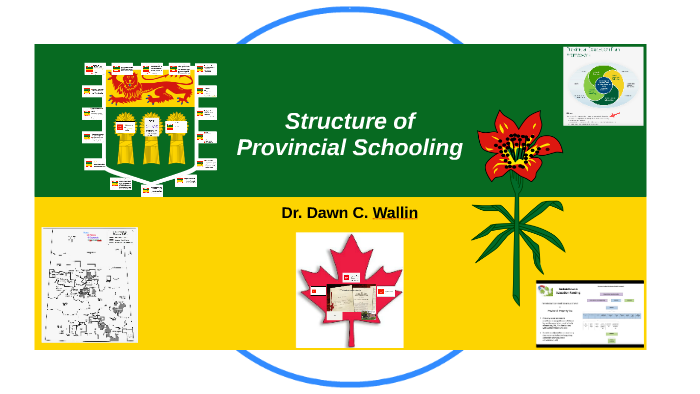 Structure of Provincial Education by Dawn Wallin on Prezi
