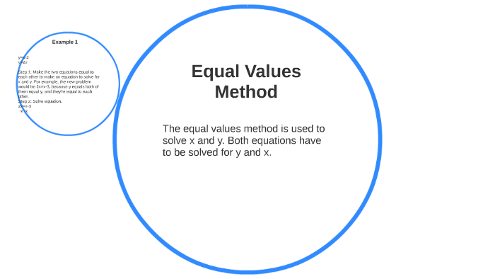 Equal Values Method by Sophie Yi on Prezi