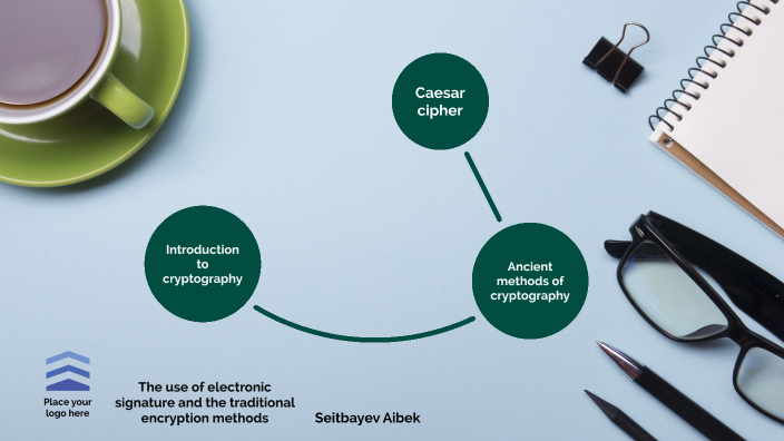 The use of electronic signature and the traditional encryption methods ...