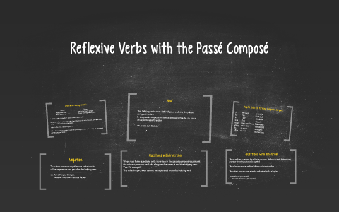 Reflexive Verbs with the Passé Composé by Libby Mahoney on Prezi