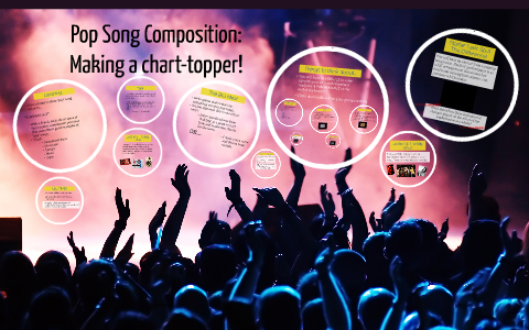 Pop Song Composition by Adam Crockatt on Prezi