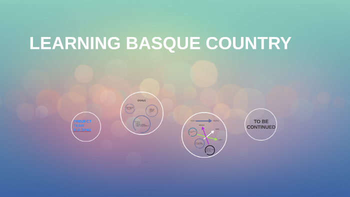 LEARNING BASQUE COUNTRY by JON ZAMORA JUANES on Prezi