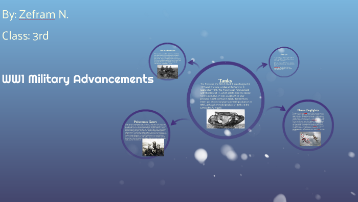WW1 Military Advancements by zefram nichols on Prezi