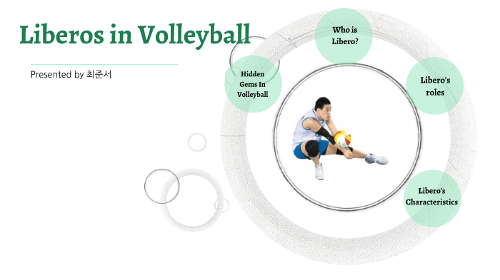 Liberos in Volleyball by 준서 최 on Prezi