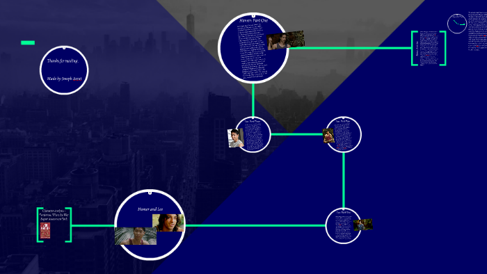 Character Analysis – ‘Tomorrow, When the War Began’ Assessm by Joseph ...