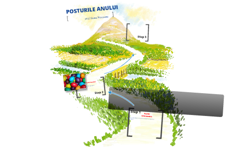 POSTUL CRESTIN by emil preda on Prezi