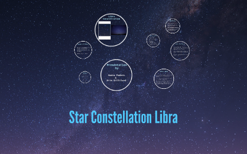 Presentation by Erin Gilliland