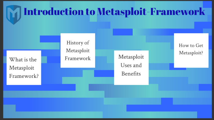 Introduction of Metasploit-Framework by Shadow Phreak on Prezi
