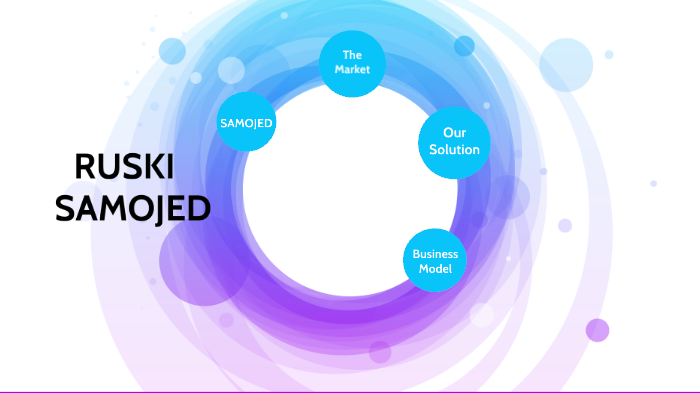 RUSKI SAMOJED by lucija surjan on Prezi