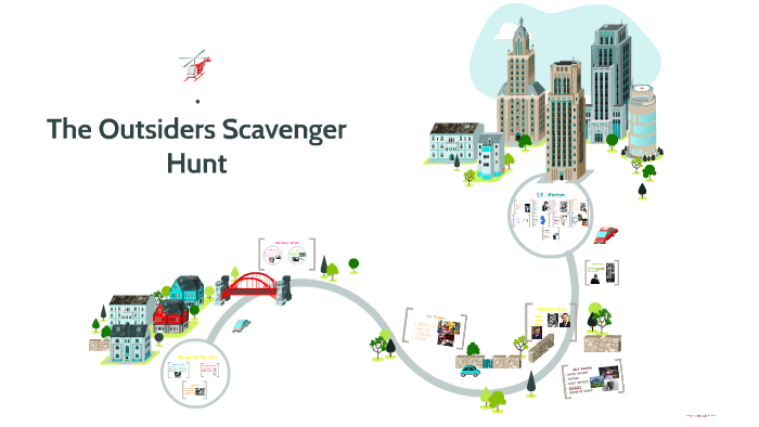 The Outsiders Scavenger hunt by melanie siebert on Prezi