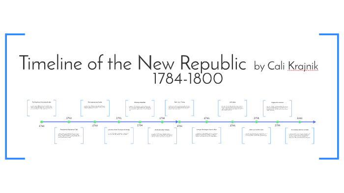 Timeline of the New Republic by Cali Krajnik on Prezi