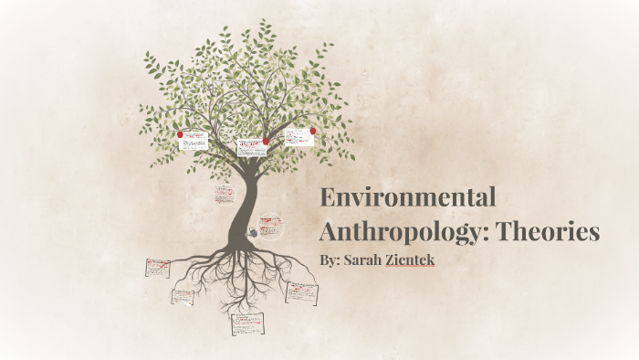 Environmental Anthropology: Theories by S Zient on Prezi