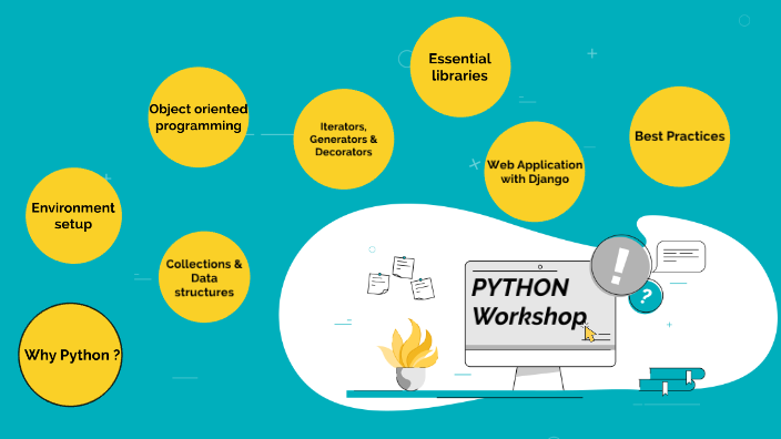 Python by Sravya Reddysetty on Prezi