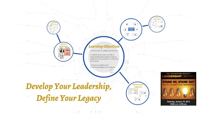 Develop Your Leadership, Define Your Legacy by Daniel Kifle on Prezi