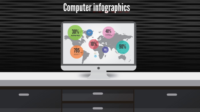 Computer infographics - Prezi template by Prezi Templates on Prezi