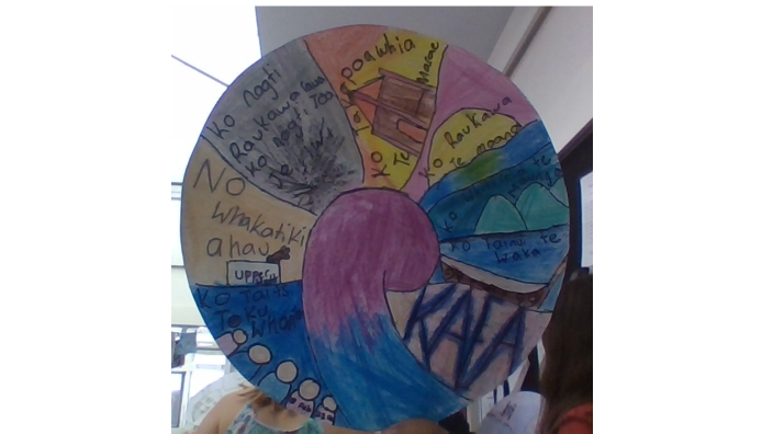 My Visual Mihi by Kaea-Rose Tait on Prezi