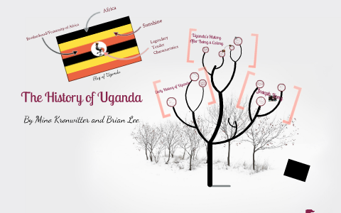 Uganda History by M K on Prezi