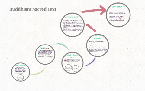 Buddhism Sacred Text by Calvin Lun on Prezi