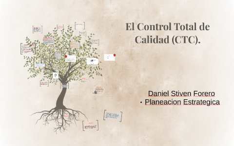 El Control Total de Calidad (CTC) by Daniel Forero on Prezi