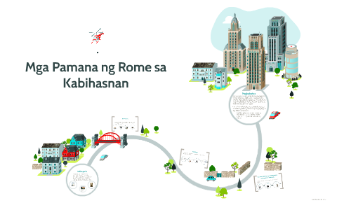 Mga Pamana ng Rome sa Kabihasnan by Nica Pagbilao on Prezi
