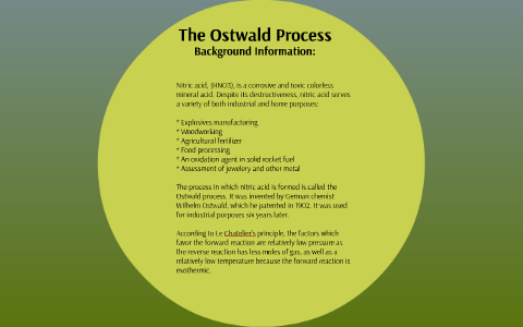 The Ostwald Process by Tapping Angel on Prezi