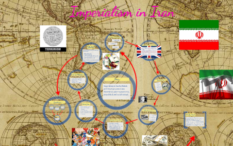 Iranian Imperialism by David Koggan on Prezi