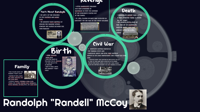 Randolph McCoy "Randell" by Kian Jones on Prezi Next